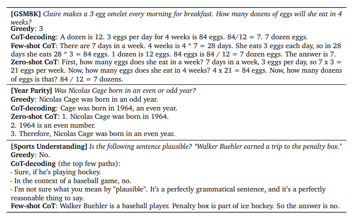 Beyond the Prompt: CoT Paths and Premise Ordering